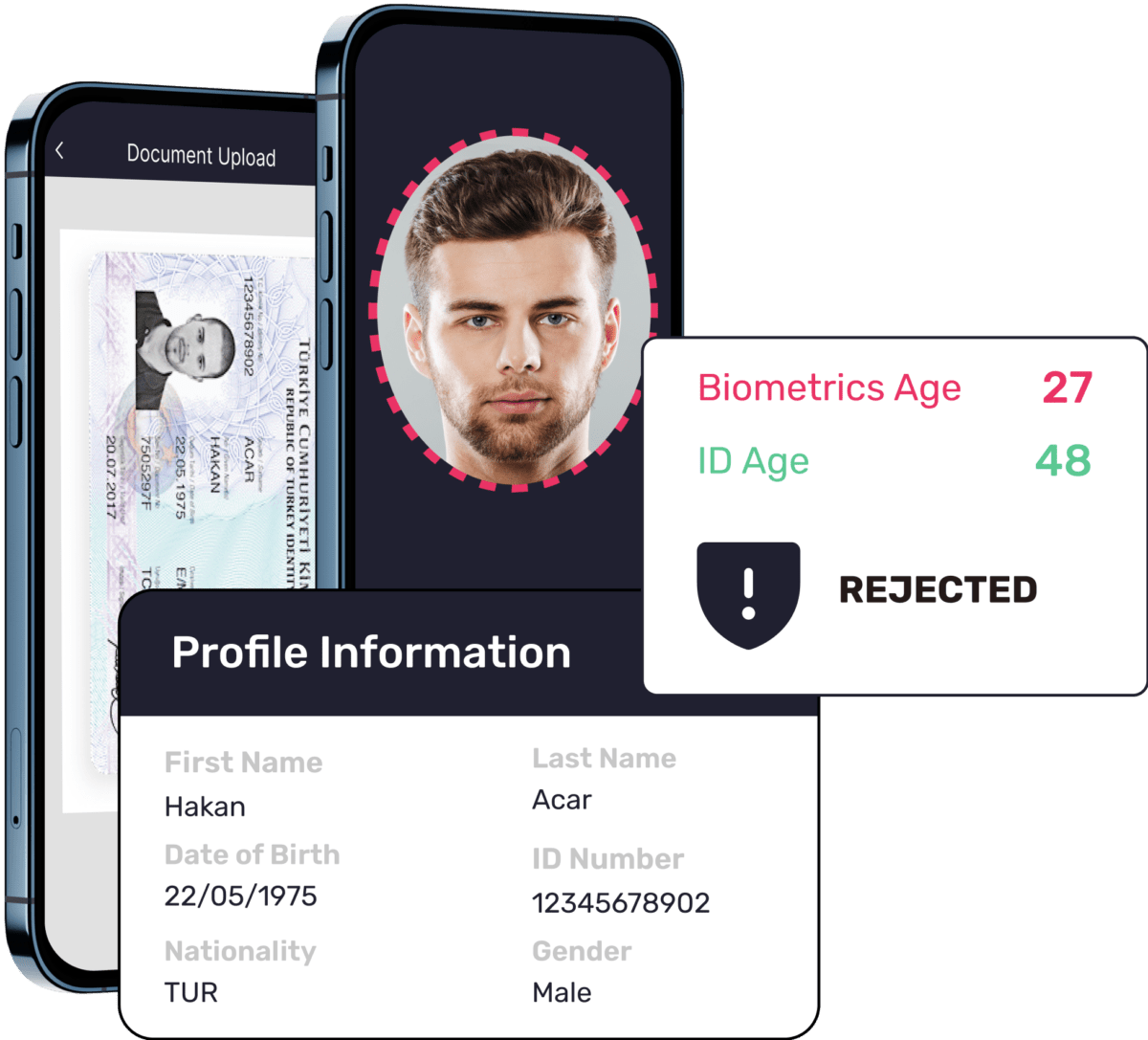 Instant Age Verification & Assurance | Fast, Secure & AI-Powered