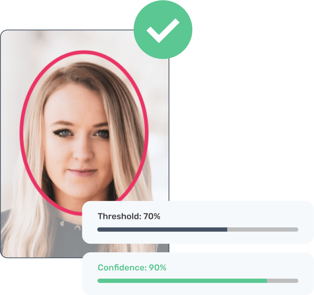 Right to Work Verification for Employee Onboarding | Instant & AI-Powered